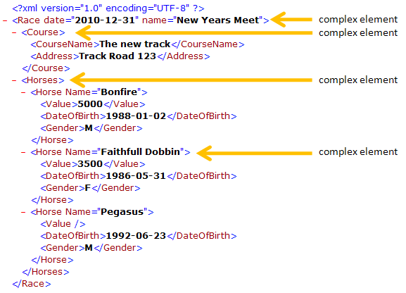 Basic XML Terms